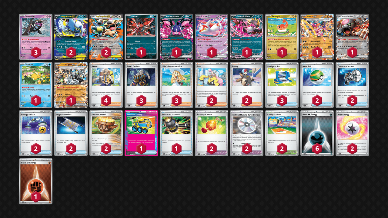 Mega Absol Box by Javier Tengo Jofre – Limitless