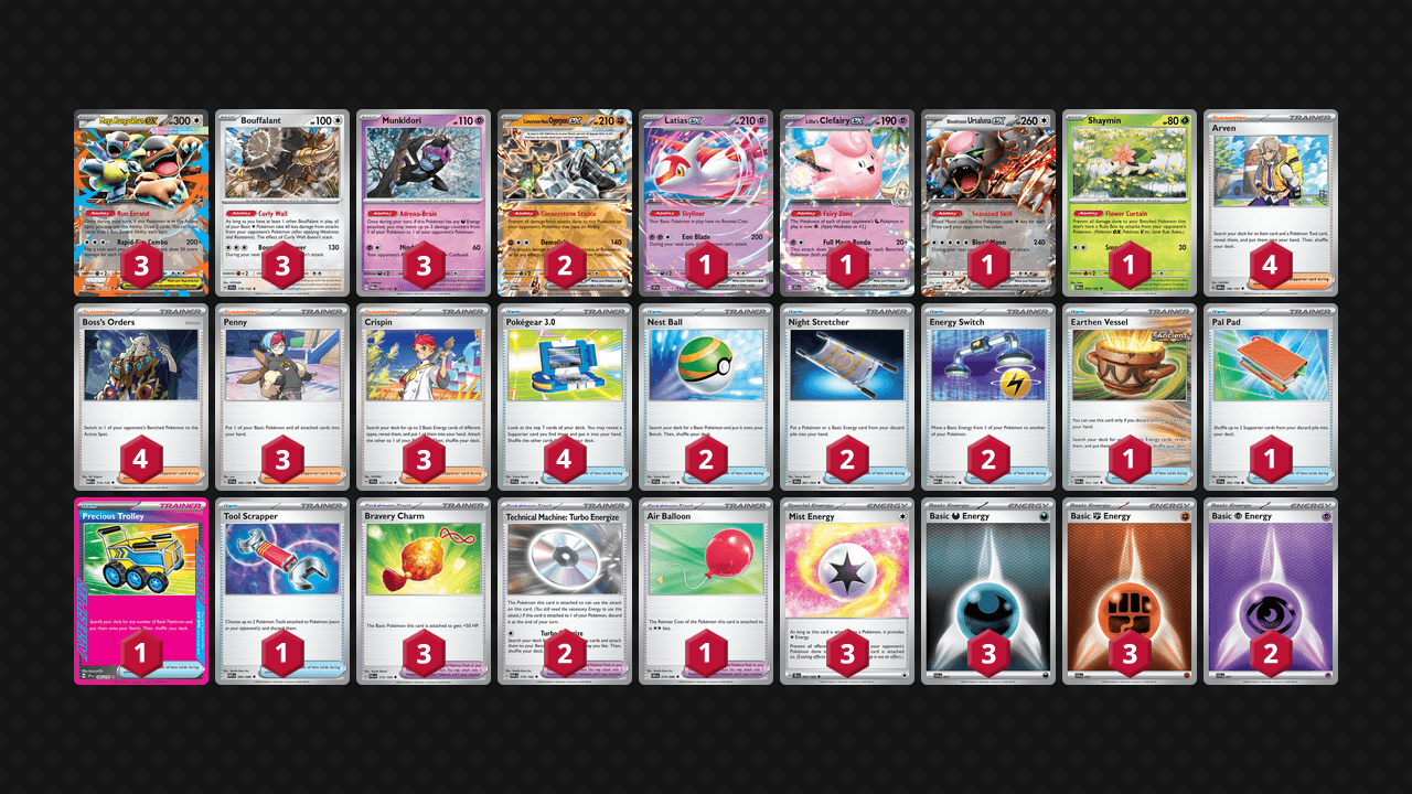 Kangaskhan Bouffalant by Barbaros Büyükcakir – Limitless