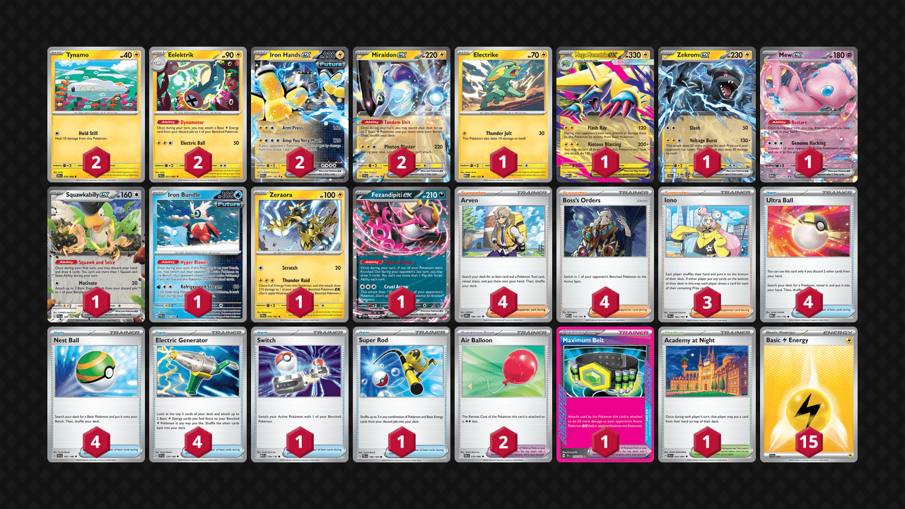 Miraidon Eelektrik by Charlie Wells – Limitless