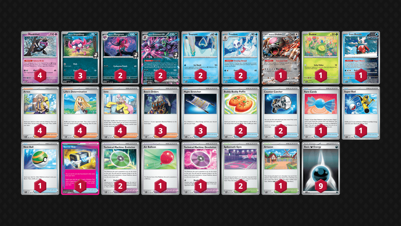 Grimmsnarl Froslass by Finn Schleusner – Limitless