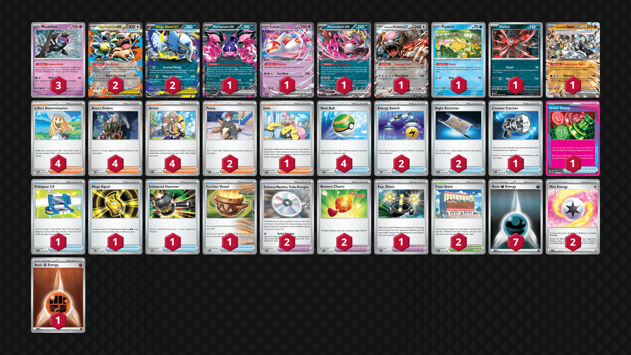 Mega Absol Box by Layton Rumble – Limitless