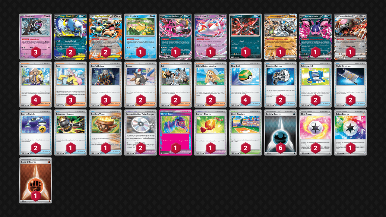 Mega Absol Box by Akira Kurasaki – Limitless