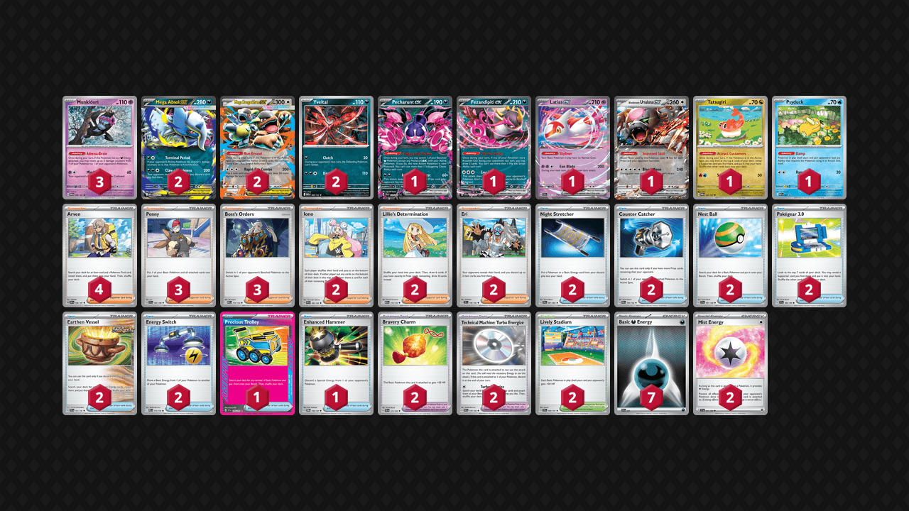 Mega Absol Box by Kelvin Nguyen – Limitless