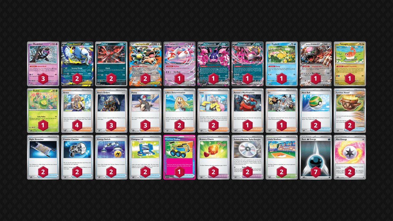 Mega Absol Box by Aiden Harrison – Limitless