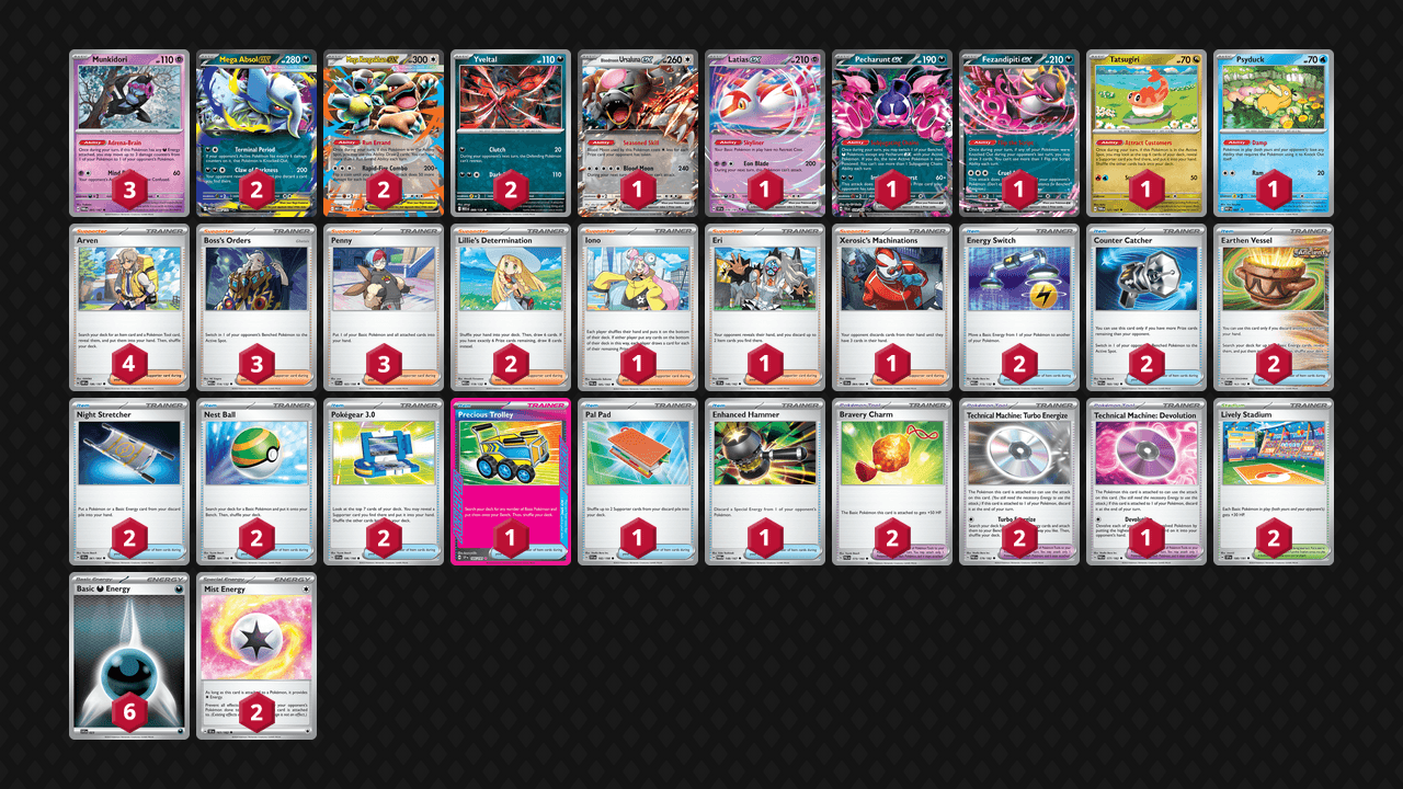 Mega Absol Box by Jan-Patrick Strohmeier – Limitless