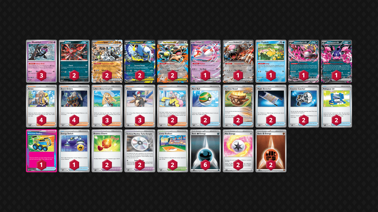 Mega Absol Box by Tord Reklev – Limitless