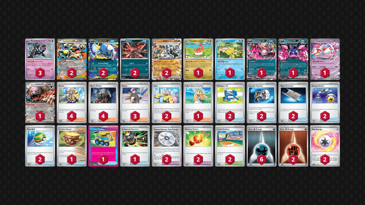 Mega Absol Box by George Cameron – Limitless