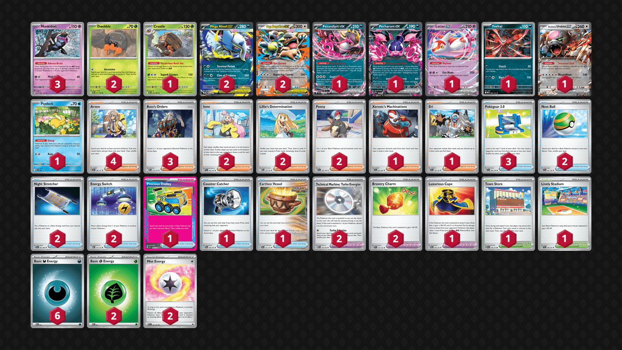 Mega Absol Box by Nicolás Valenzuela – Limitless