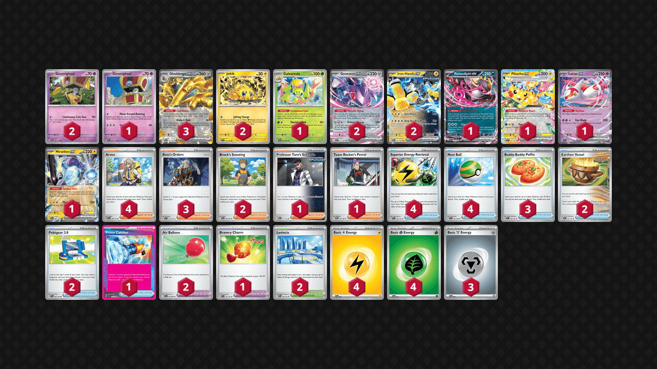 Gholdengo Joltik Box by Reymark Mendoza – Limitless