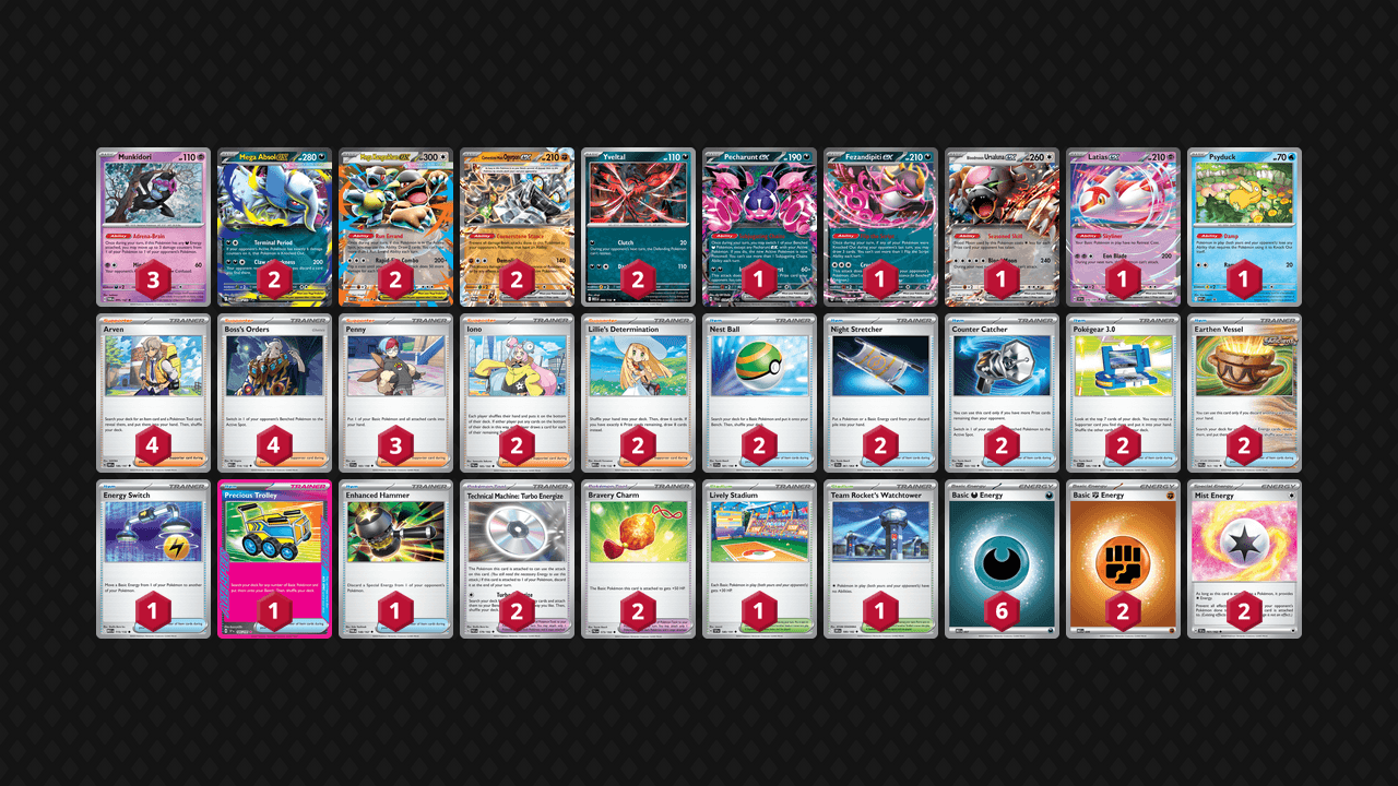 Mega Absol Box by Juhwan Song – Limitless