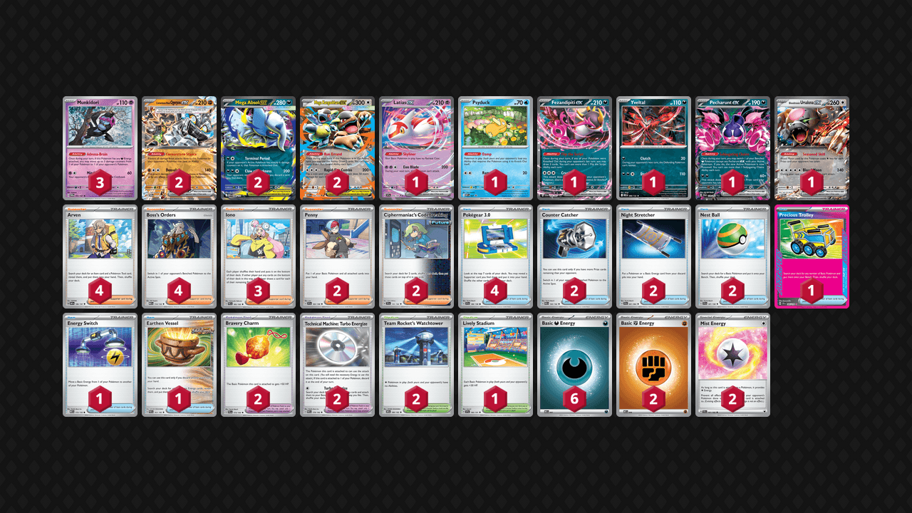 Mega Absol Box by Scott Patchett – Limitless