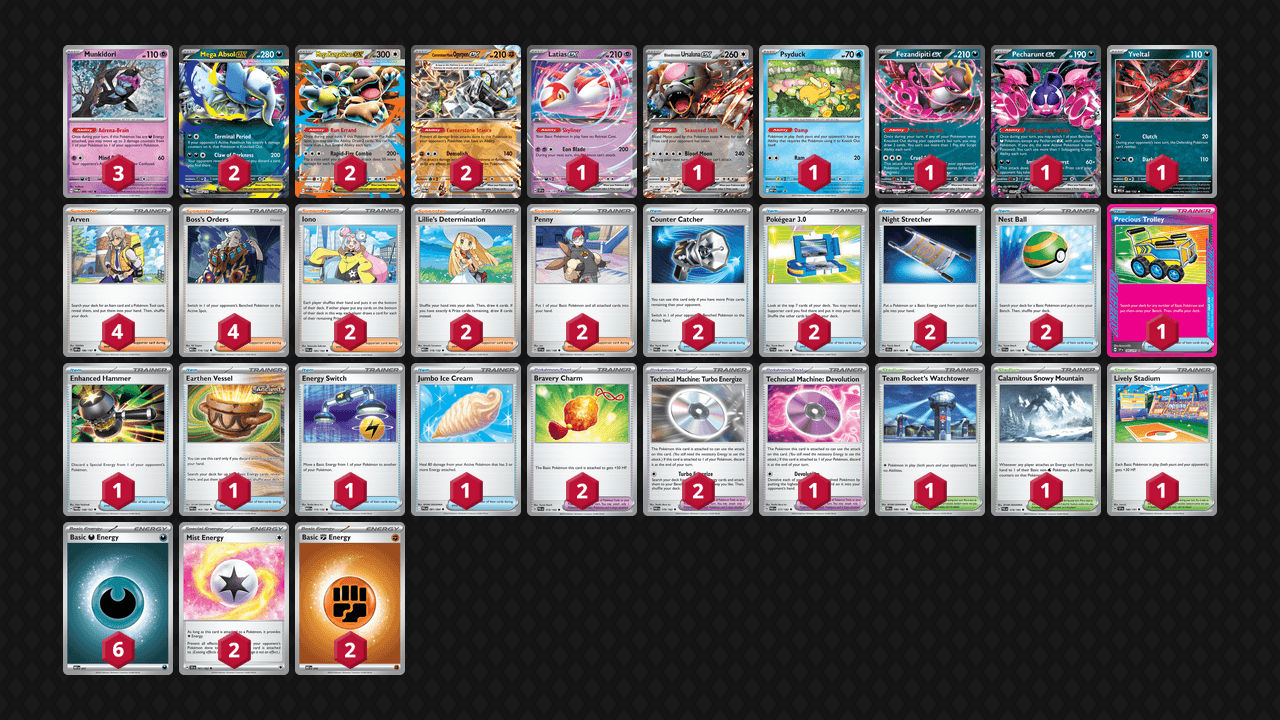 Mega Absol Box by Morgan Abreu – Limitless