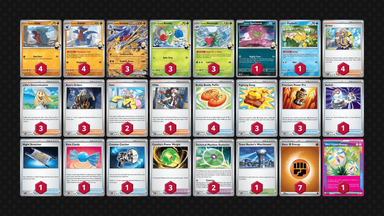 Cynthia's Garchomp by Alexandre Ouellette – Limitless