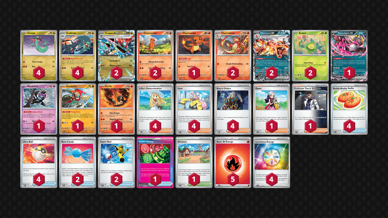 Dragapult Charizard by Bolly Olufon – Limitless