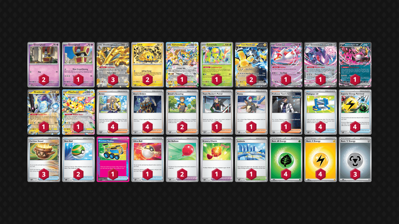 Gholdengo Joltik Box by Ryan Joseph Sulit Velasquez – Limitless