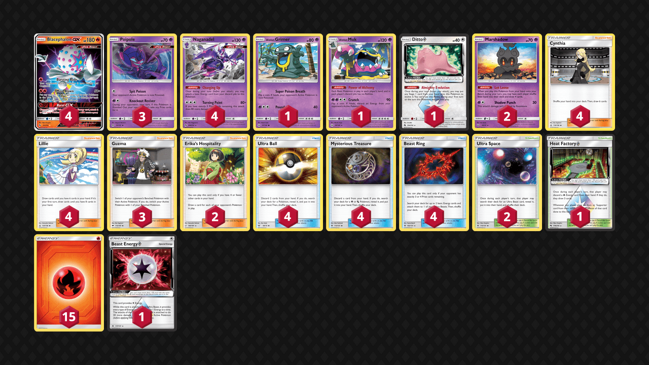 Blacephalon Naganadel by Carly Clements – Limitless