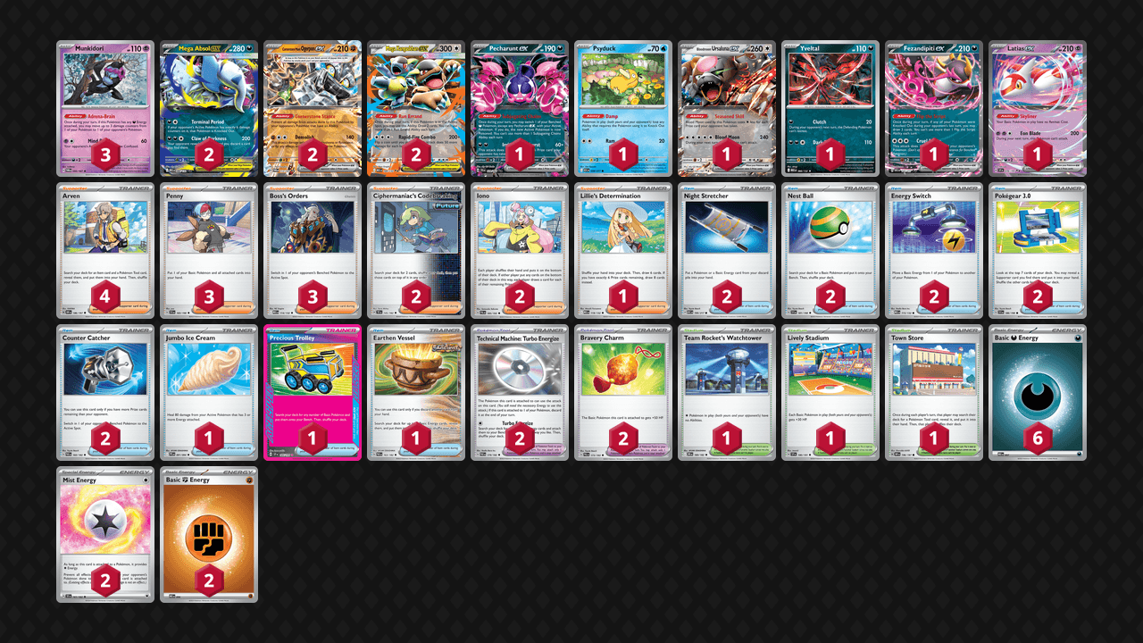 Mega Absol Box by Jonathan Mack – Limitless