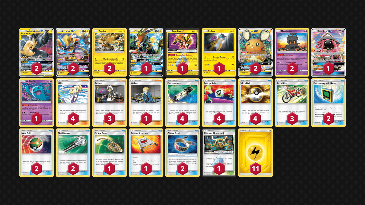 Pikachu & Zekrom by Ricky Gao – Limitless