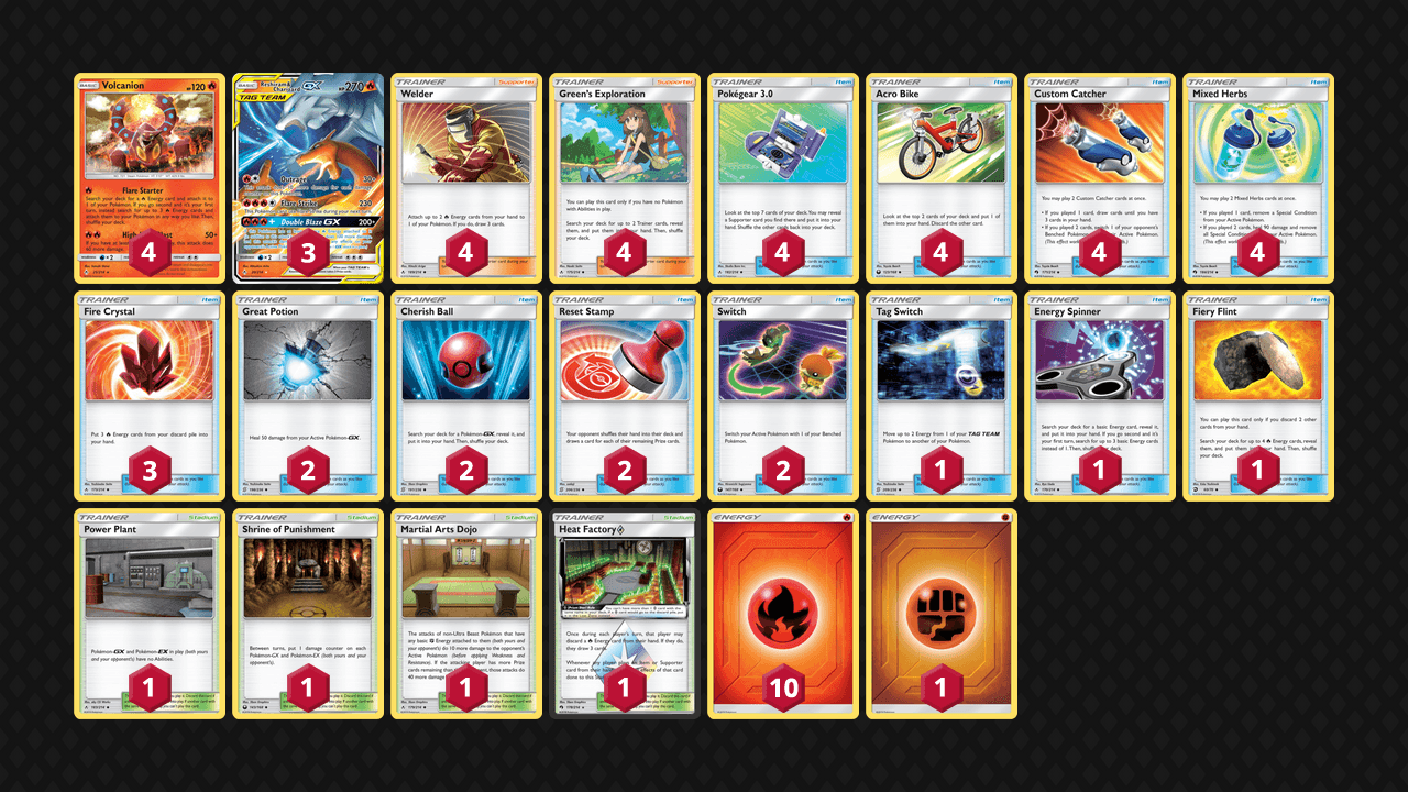 Green's Reshiram & Charizard by Rahul Reddy – Limitless
