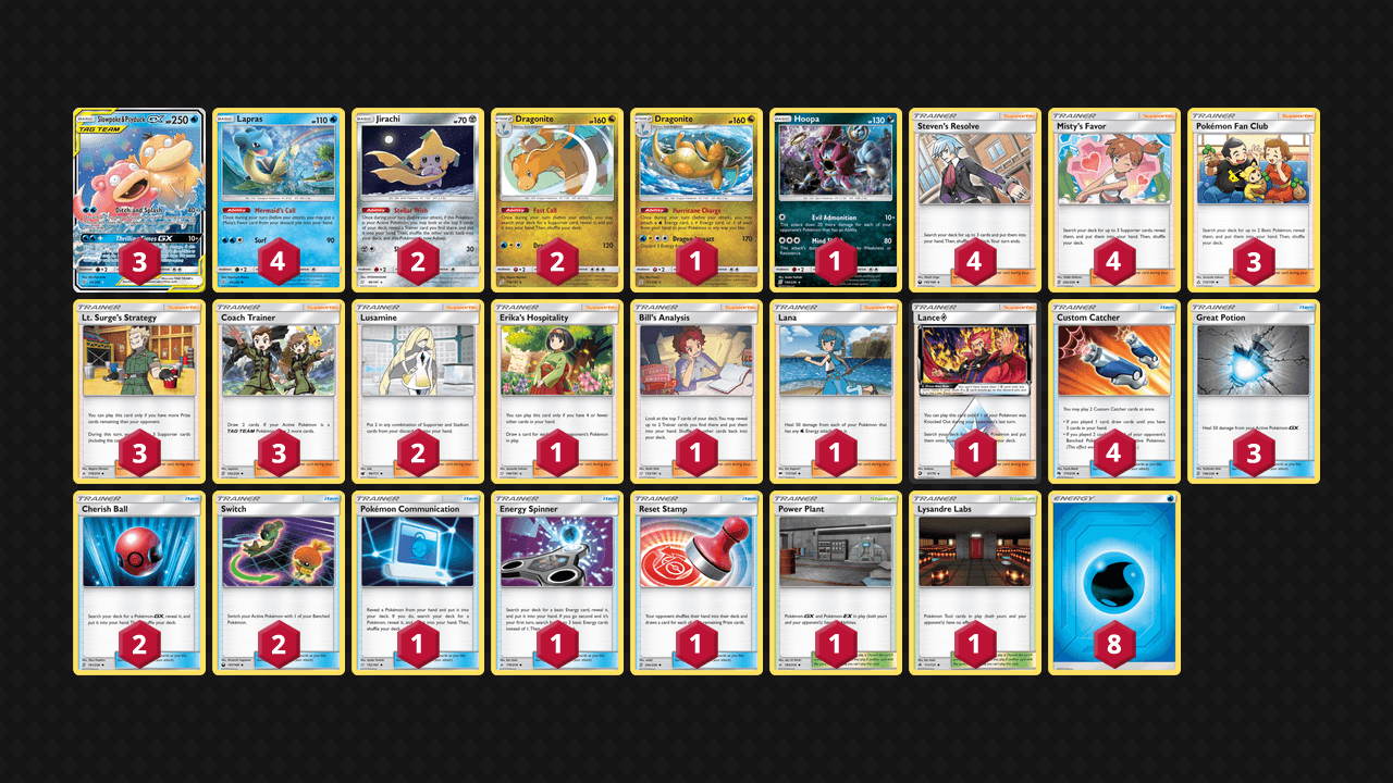 Slowpoke & Psyduck by Sam VerNooy – Limitless