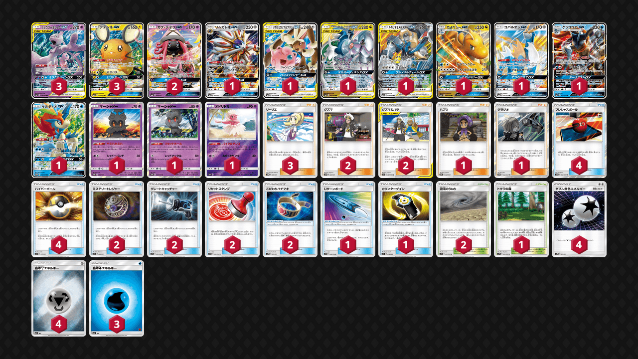 Mewtwo & Mew by Hiroki Yano – Limitless