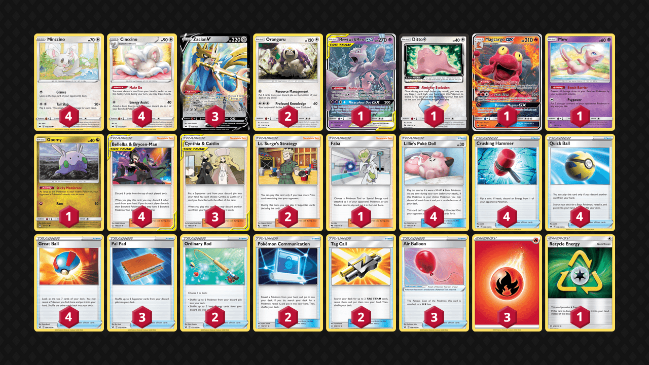 Cinccino Mill by Aaron Stringfellow – Limitless