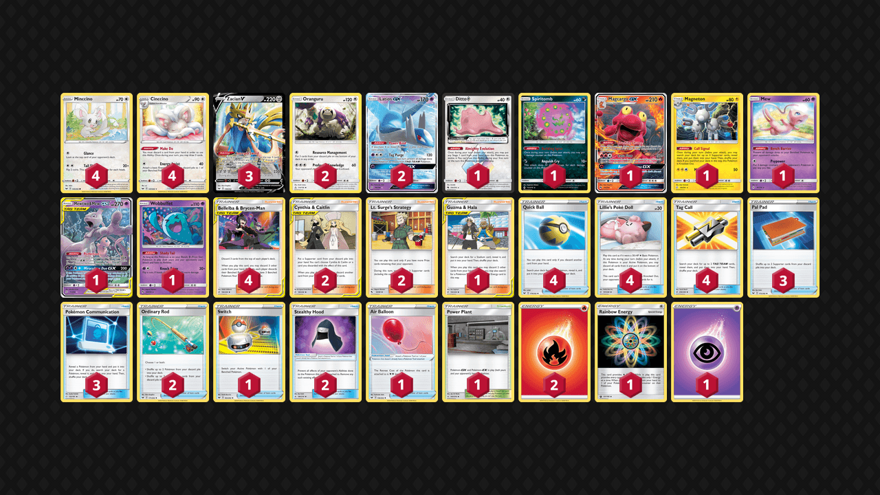 Cinccino Mill by Noa Bell – Limitless