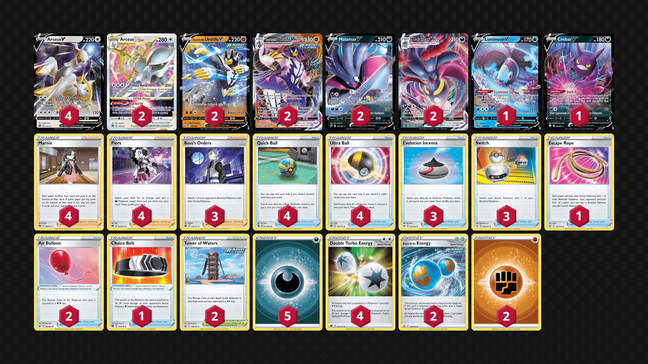 Arceus Urshifu Malamar by Patrick Landis – Limitless