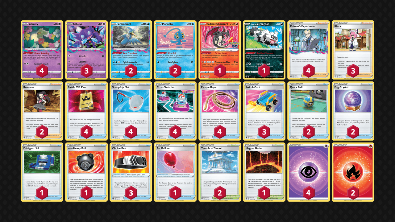 Lost Box Charizard by Fabio Spanò – Limitless