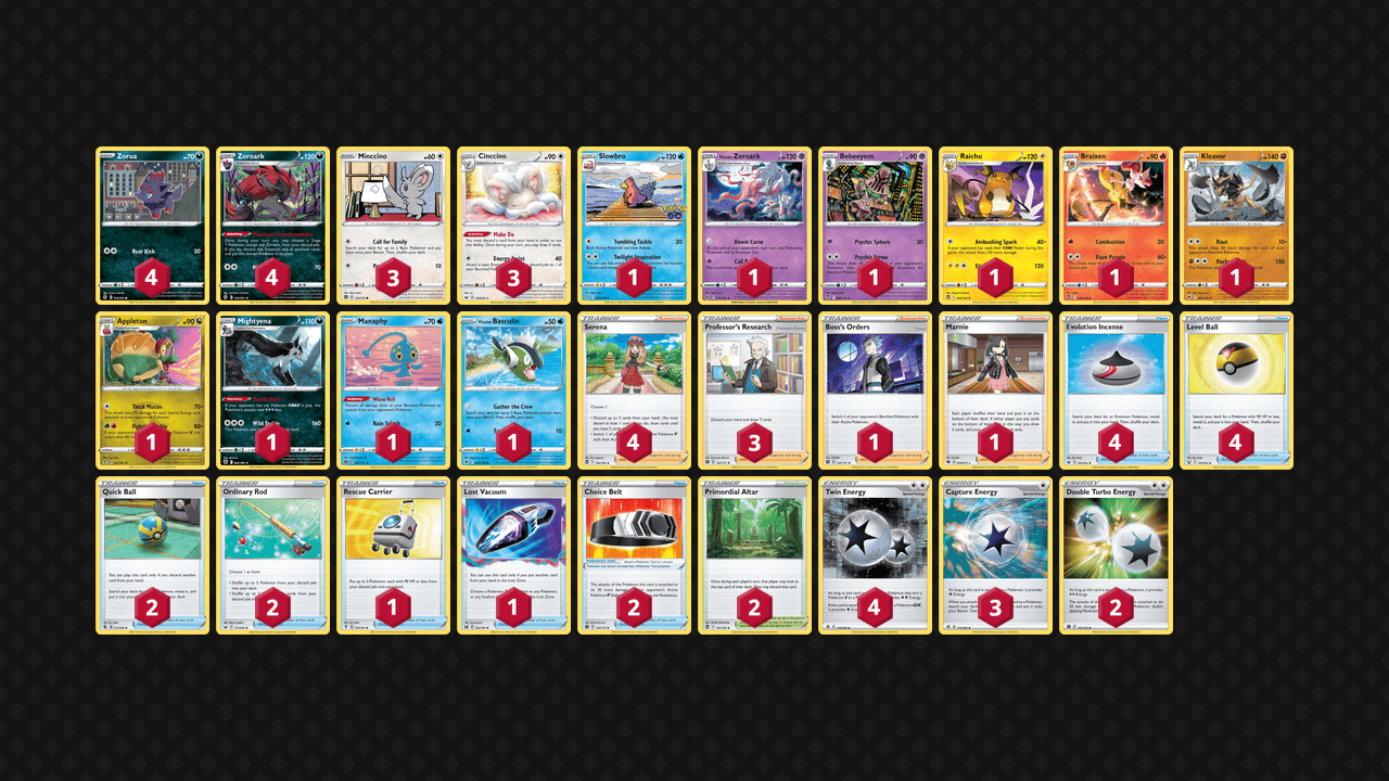 Zoroark Box by Anthony Bruno – Limitless