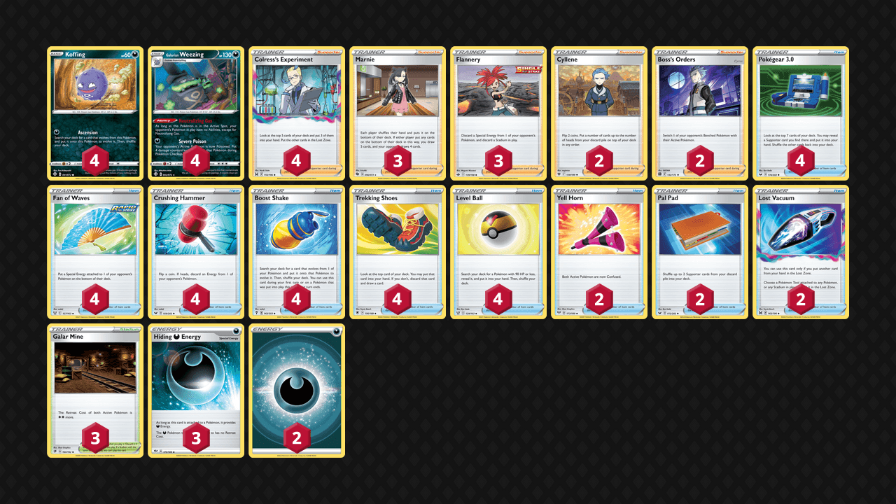 Galarian Weezing by Rowan Stavenow – Limitless