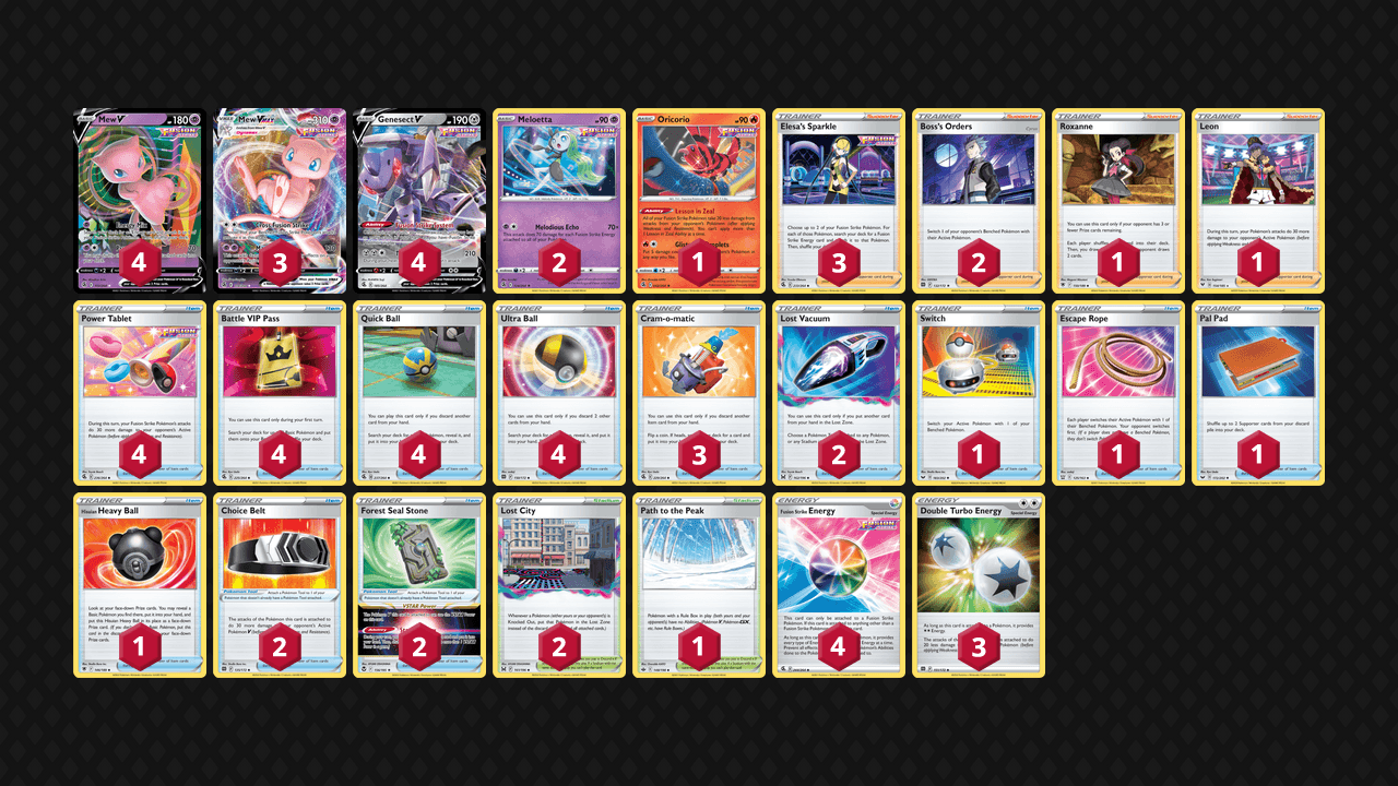 Fusion Mew by Calvin Taniwan – Limitless
