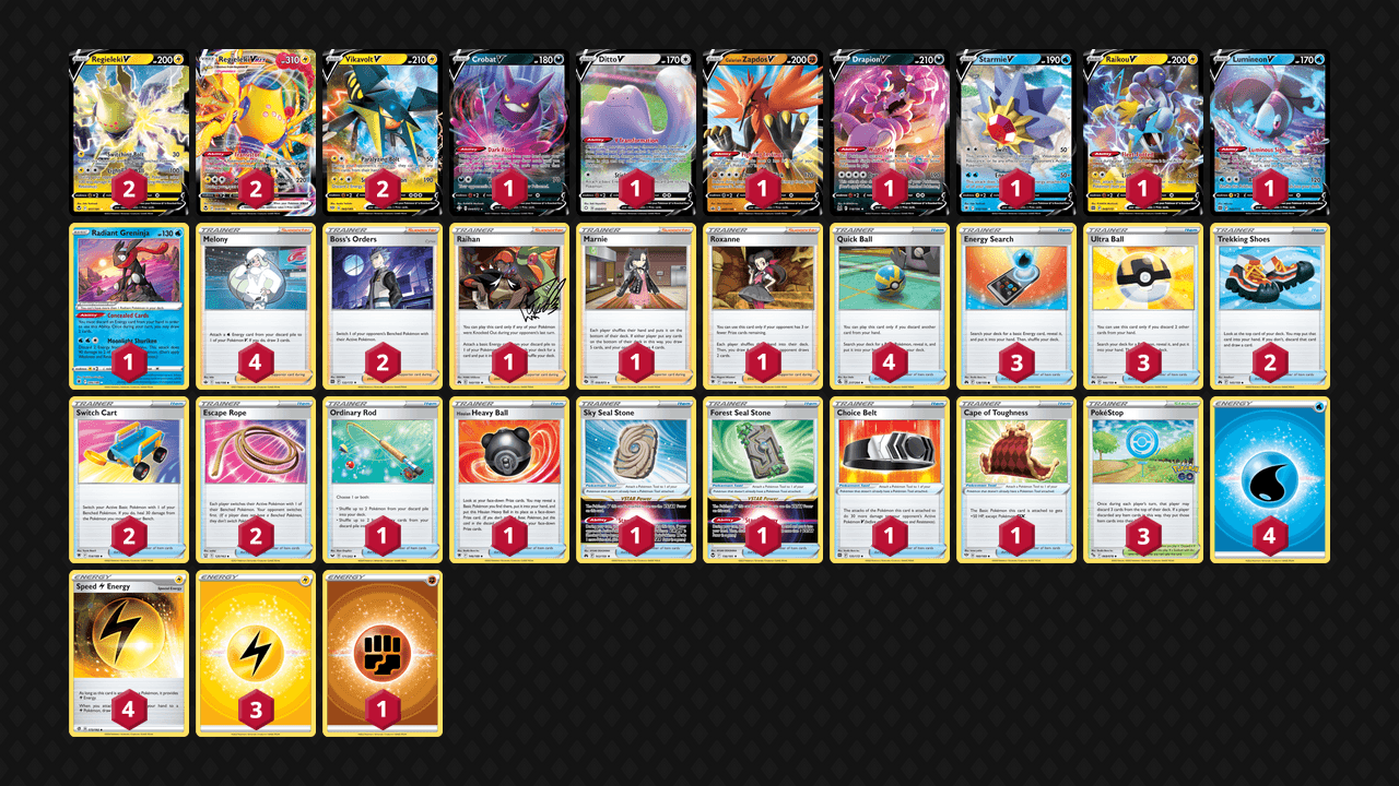 Vikavolt Regieleki by Trevor Tran – Limitless