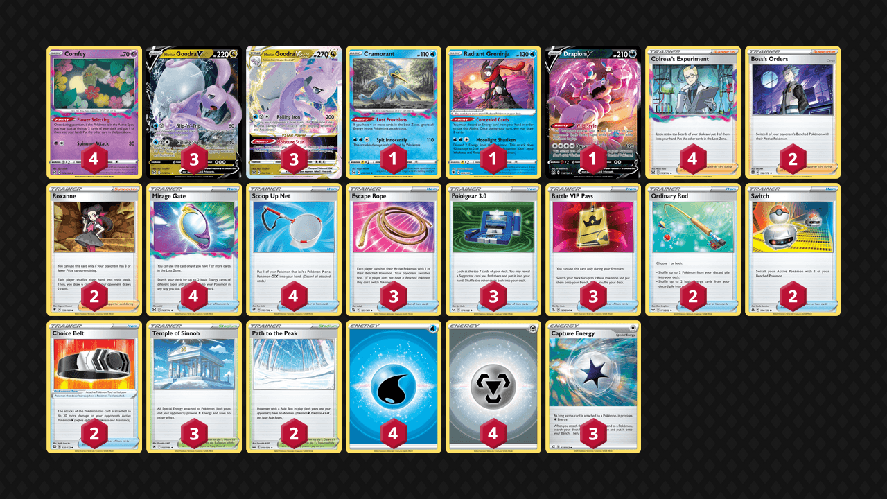 Goodra LZ Box by Fabio Spanò – Limitless