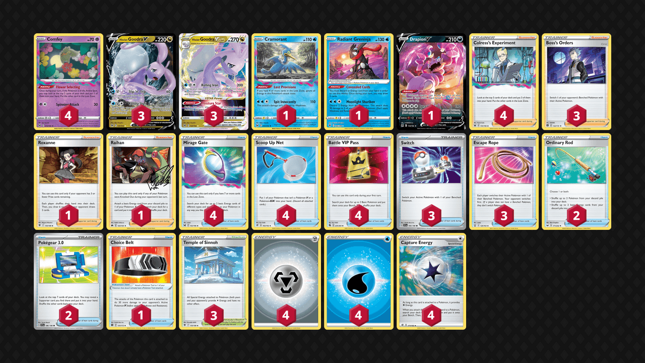 Goodra LZ Box by Lorenzo Prieto – Limitless