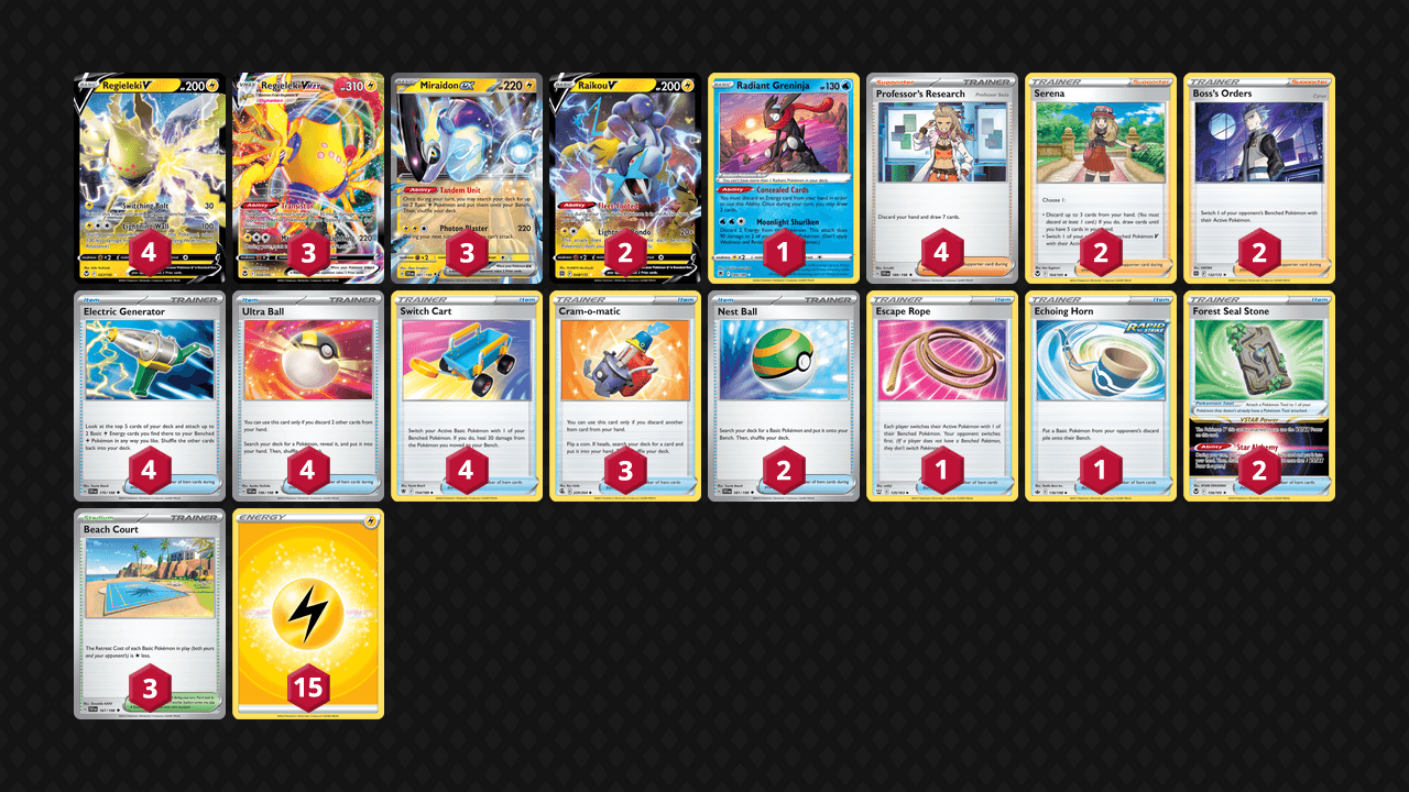 Miraidon Regieleki by Robert Kinbrum – Limitless