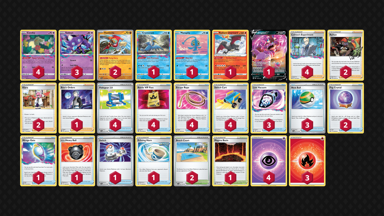 Lost Box Charizard by Samuel Hough – Limitless