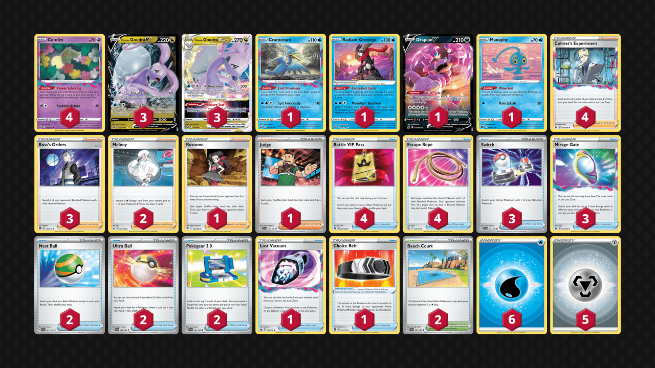 Goodra LZ Box by Michael Zele – Limitless