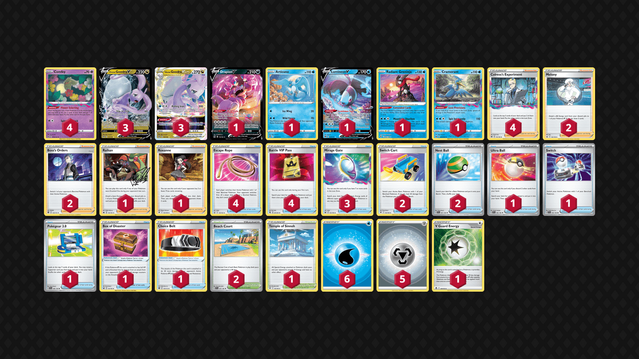 Goodra LZ Box by Marco Aurelio Fernandes Garcia – Limitless