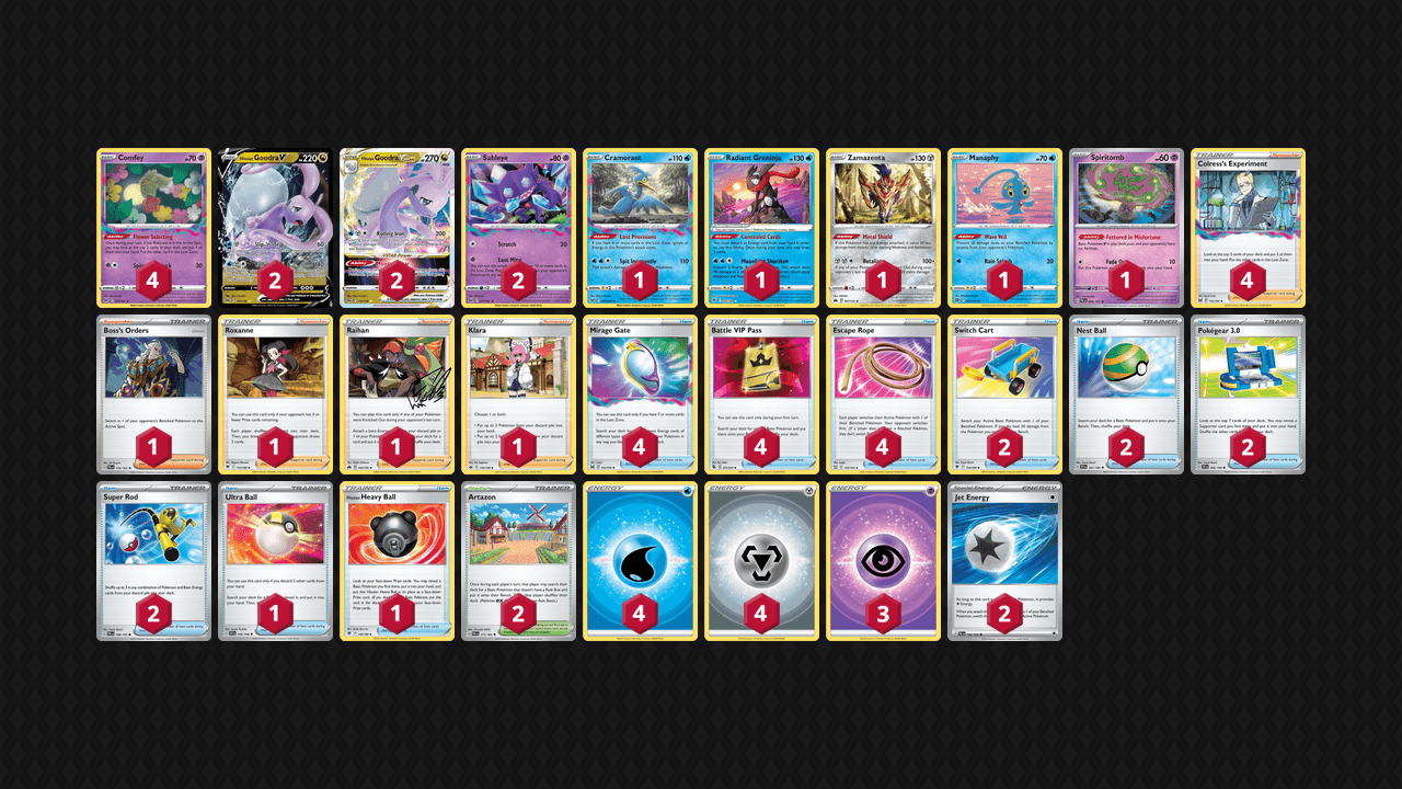 Goodra LZ Box by Wong Chun Sing – Limitless