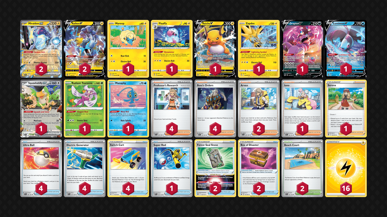 Miraidon by Guy Bennett – Limitless