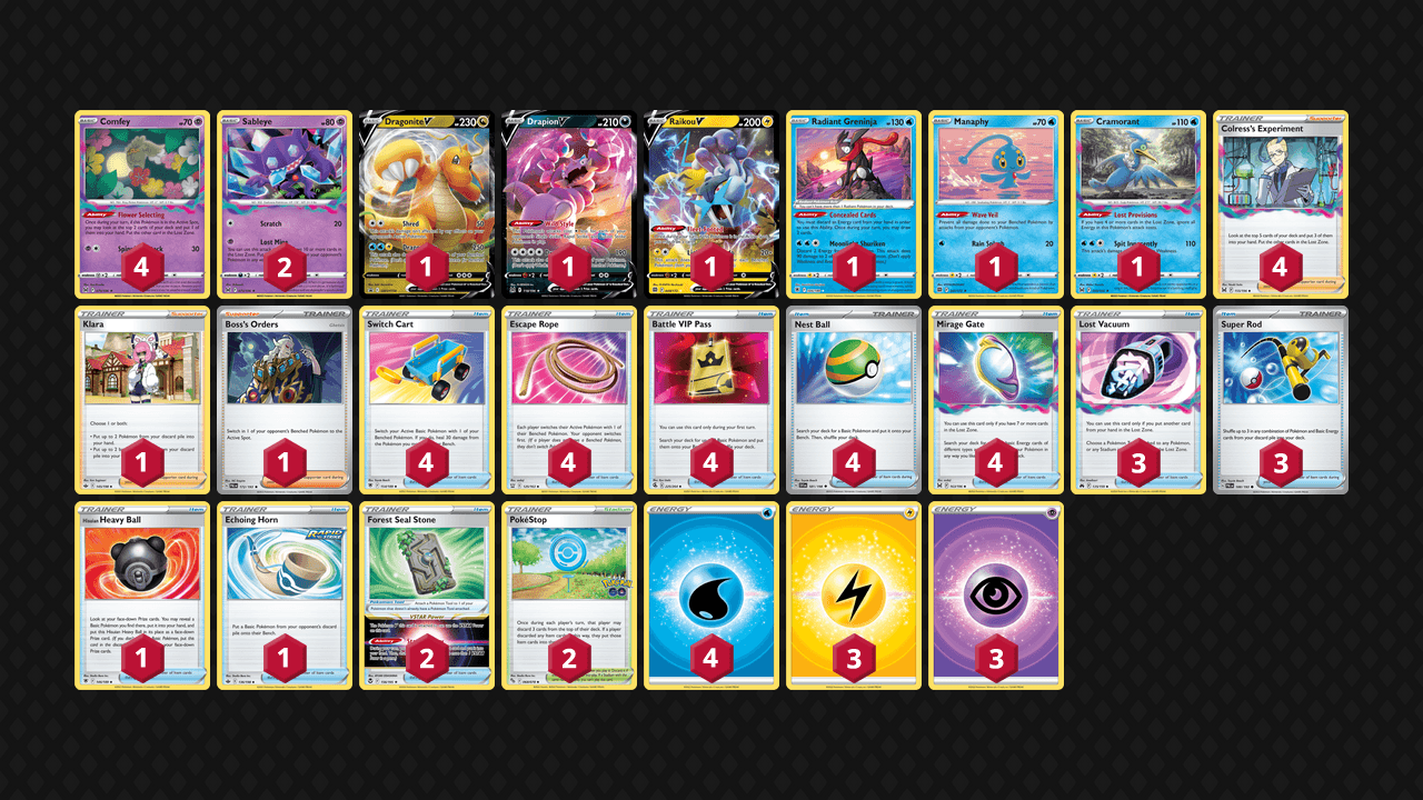 Lost Zone Box by Christopher Mathis – Limitless