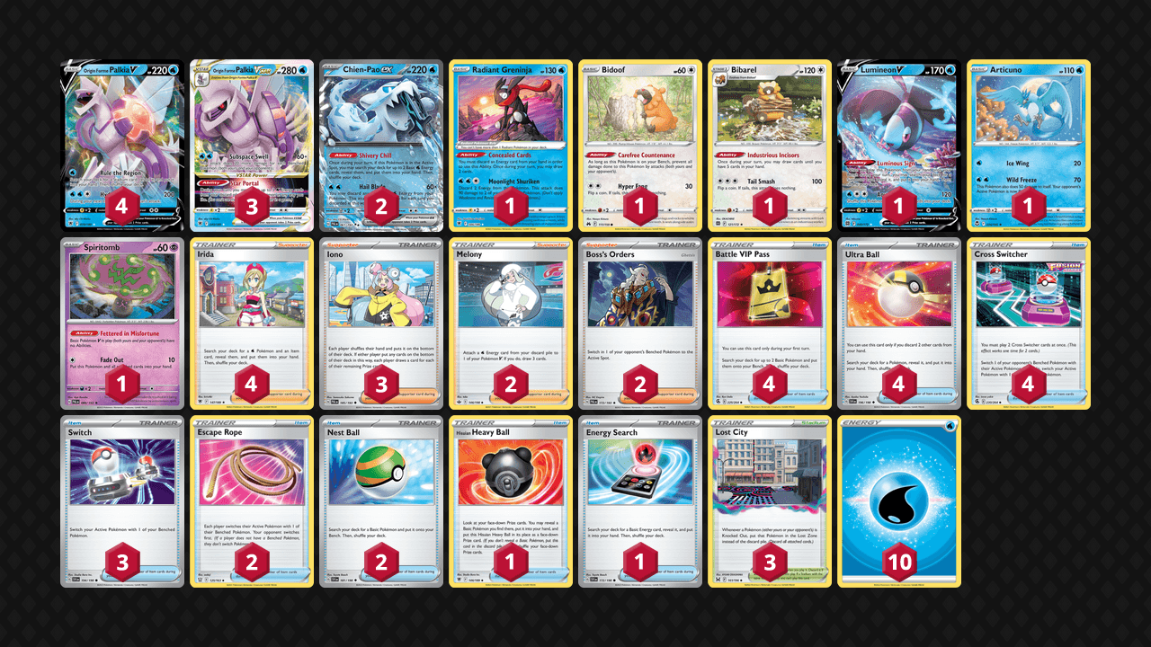 Palkia Chien-Pao by Cyrus Davis – Limitless