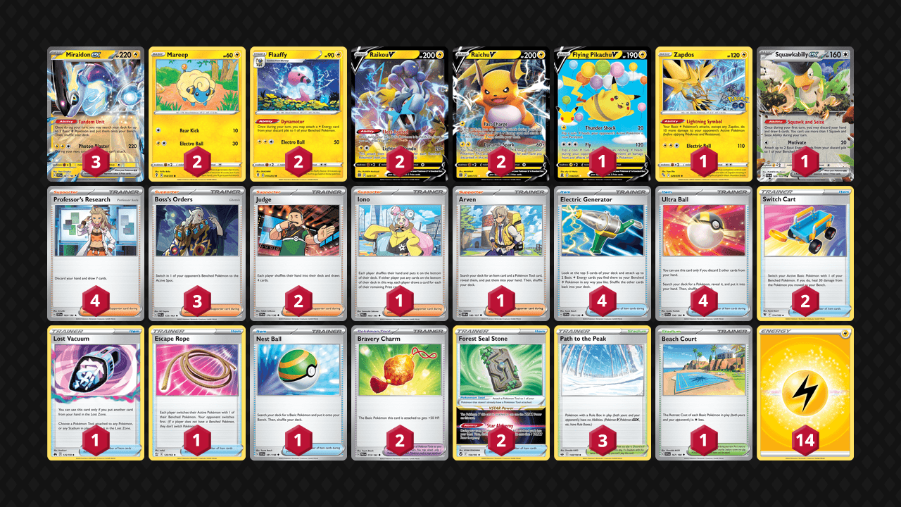 Miraidon Flaaffy by Joshua Curtin – Limitless