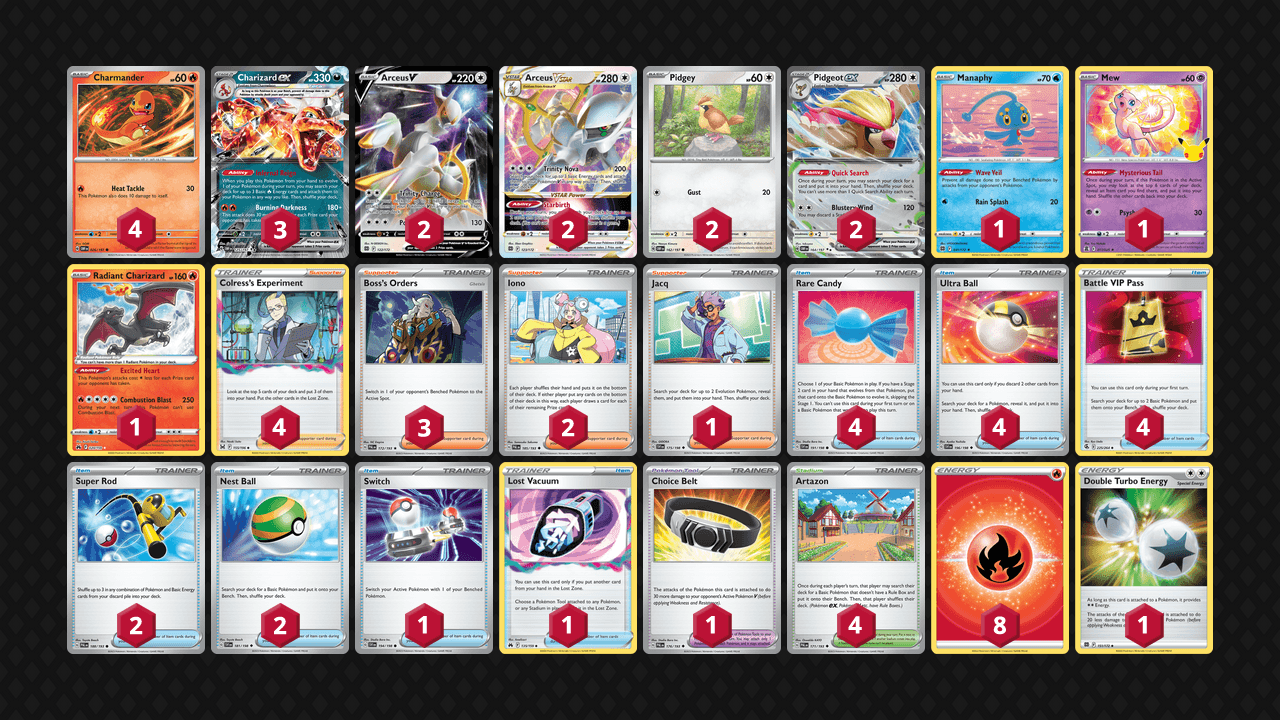 Charizard Arceus by Miguel Arocho – Limitless