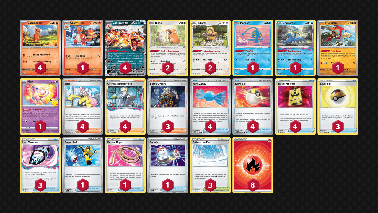 Charizard by Oscar Madsen – Limitless