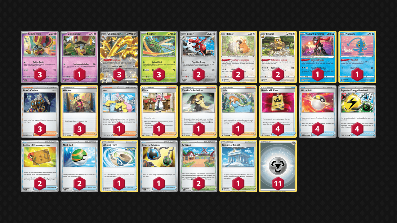 Gholdengo by Guntitat Horthong – Limitless