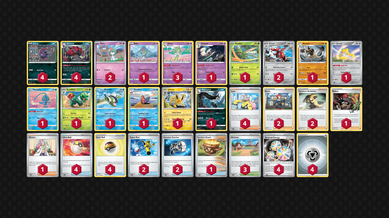 Zoroark Box by Hector Sebastian Almeyda Sierra – Limitless