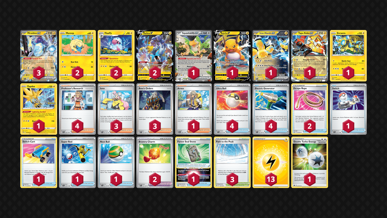 Miraidon Flaaffy by Alex Northey – Limitless