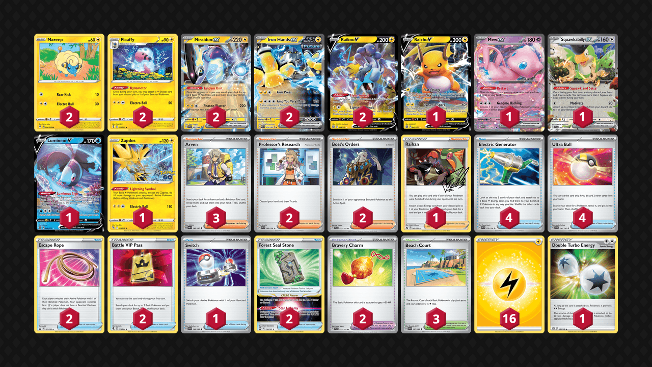 Miraidon Flaaffy by Marvin Lu Banzon – Limitless